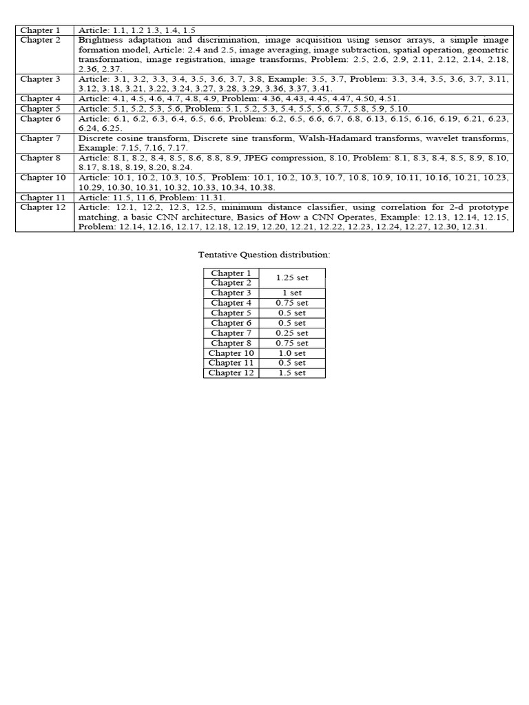 Section by Section Course Outline ETE 4225 | PDF | Imaging ...