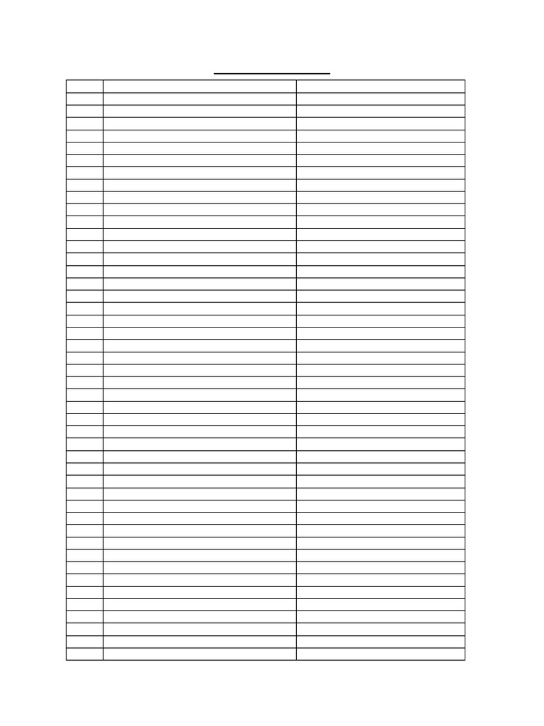 Visiting Faculty Mobile Numbers | PDF