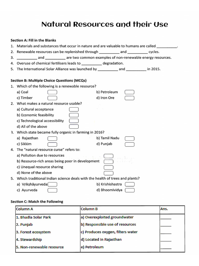 Natural Resources and Their Use Class 8 Worksheet | PDF