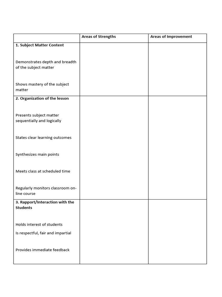 Teaching Effectiveness Evaluation Guide | PDF