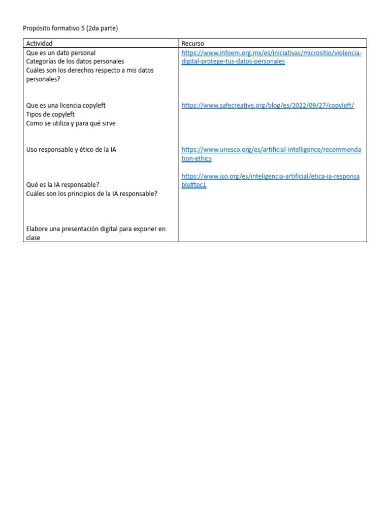 Act 10 Prop-sito Formativo 5 (2da. Parte).Docx (2) | PDF