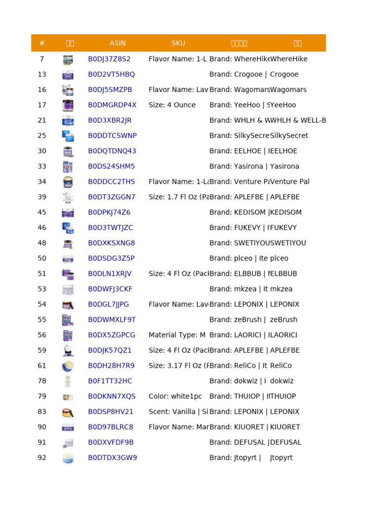 Search(nighttime-magnesium-cream)-117-US-20250404 | PDF | Topical ...