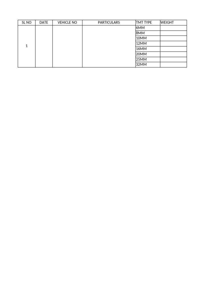 Vehicle Weight Records by Date | PDF