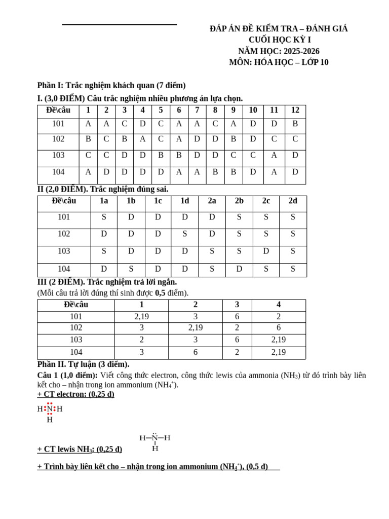 HDC_Hoa_KiemtraCK_1 | PDF
