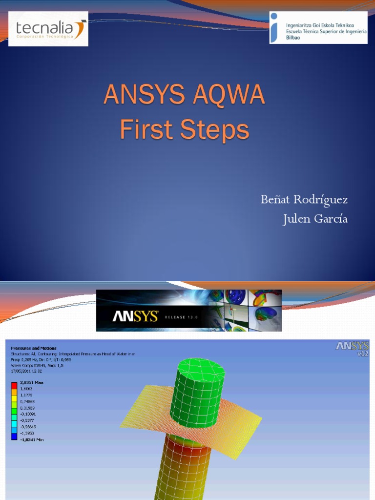 OLAS Anexo1 Guia AQWA | PDF | Frequency | Waves