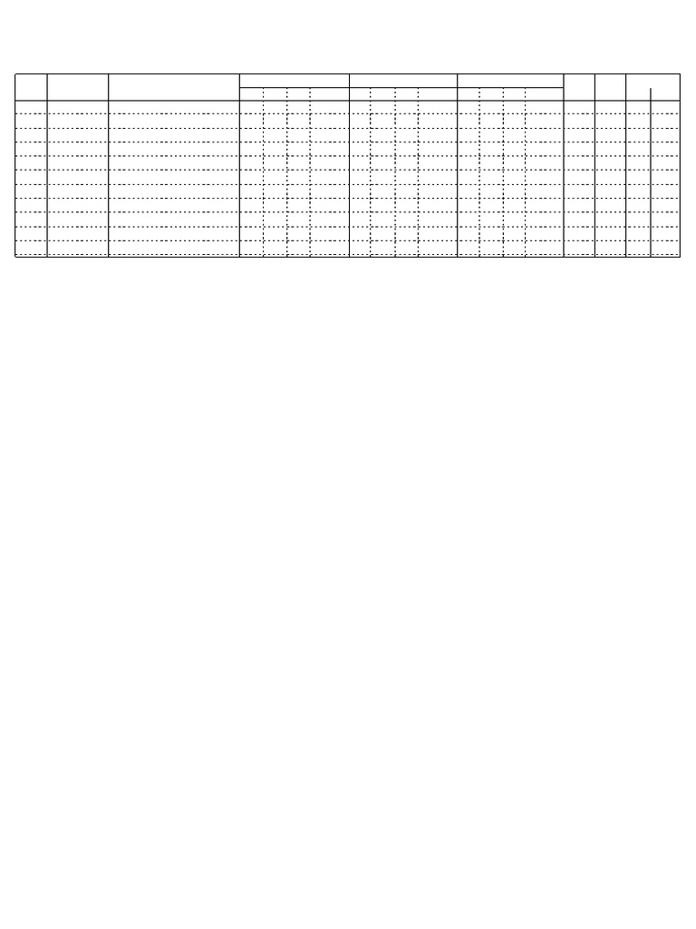 JEE Test Series 2026 Subject Marks | PDF