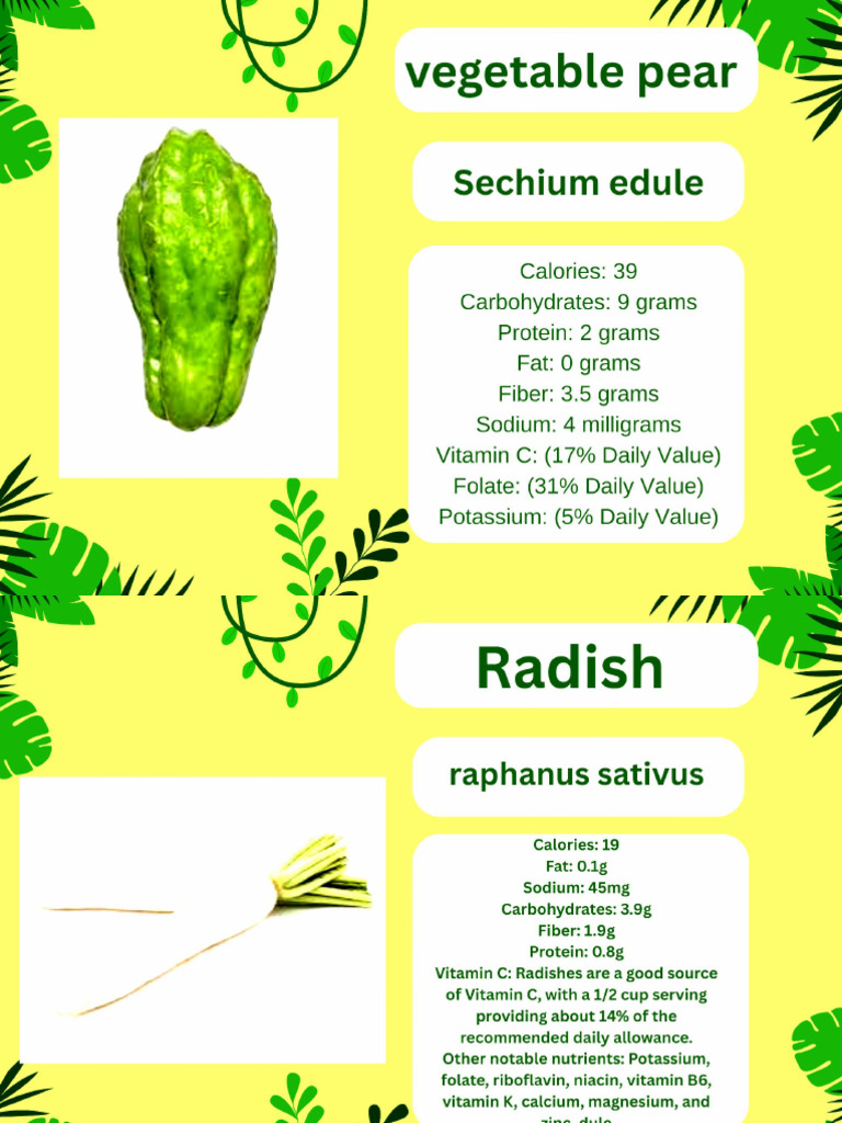 Group 1 Nameplate | PDF