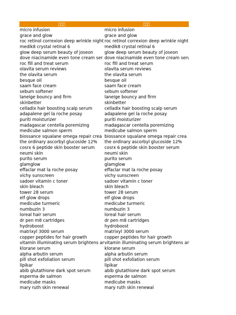 KeywordMining-US-micro-infusion-Last-30-days-272264 | PDF | Skin Care ...