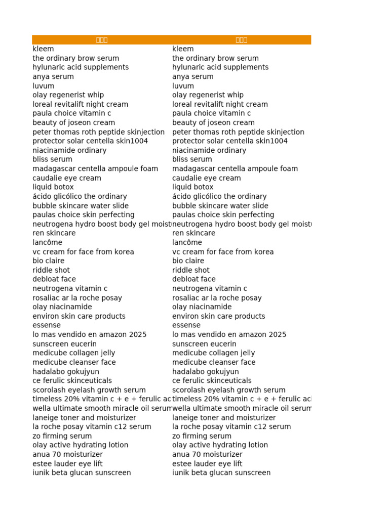 KeywordMining-US-kleem-Last-30-days-272598 | PDF | Skin Care | Skin