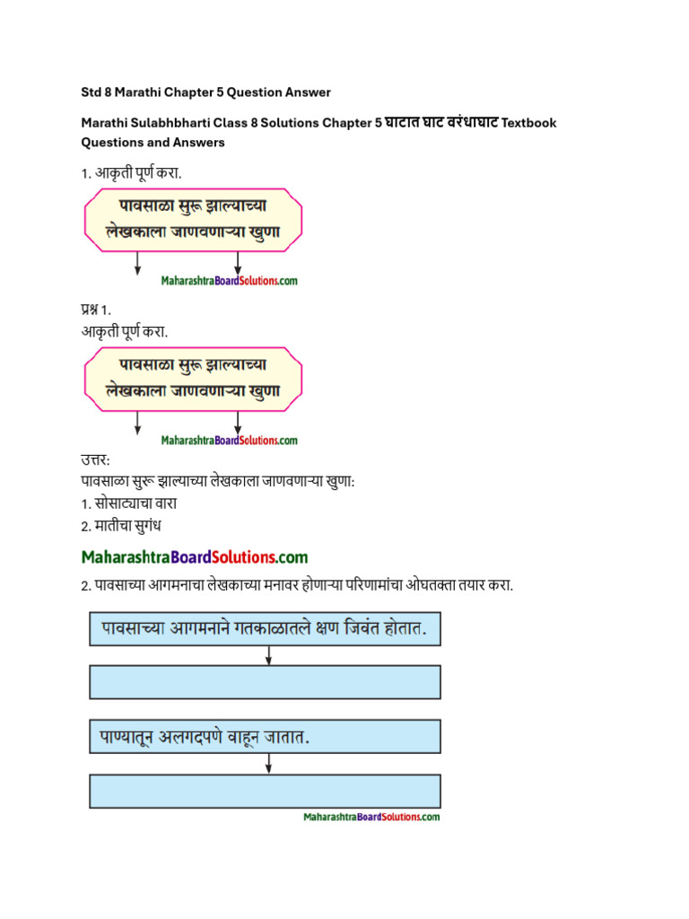STD 8 Marathi Chapter 5 Question Answer | PDF