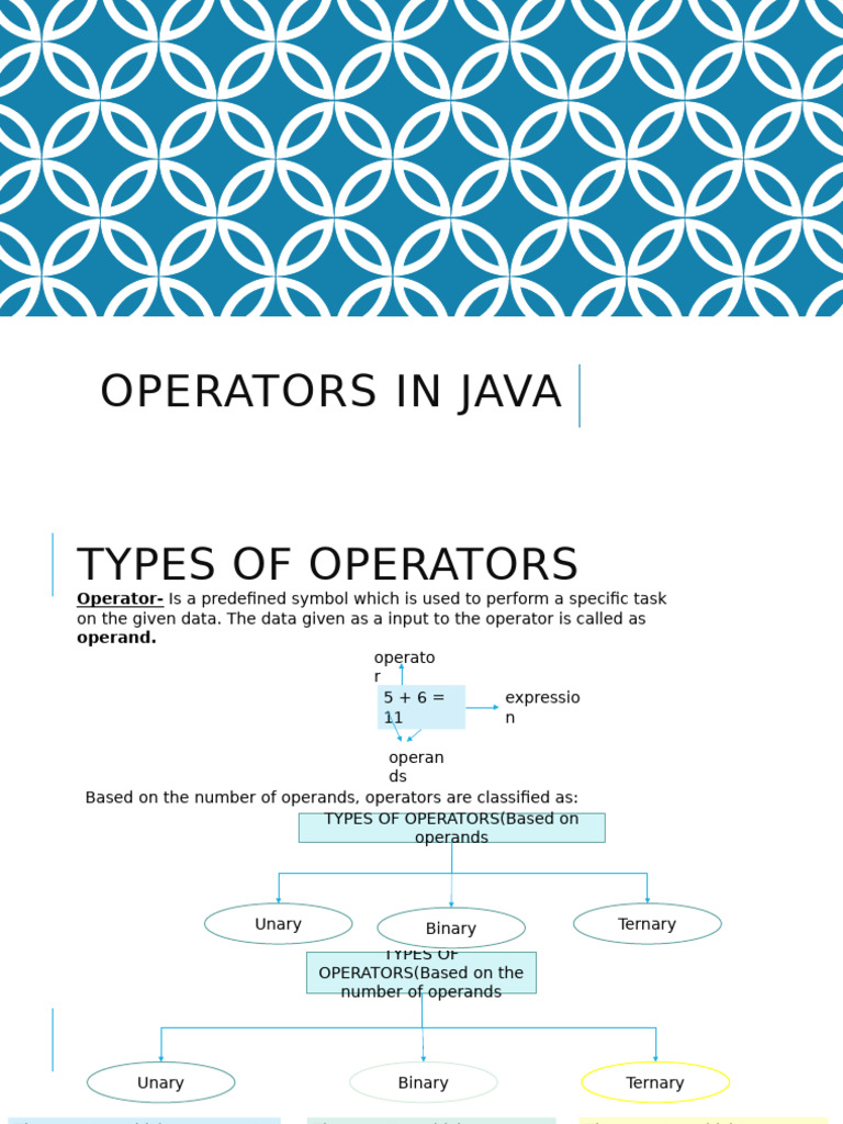 3_Operators in Java | PDF | Mathematics | Arithmetic