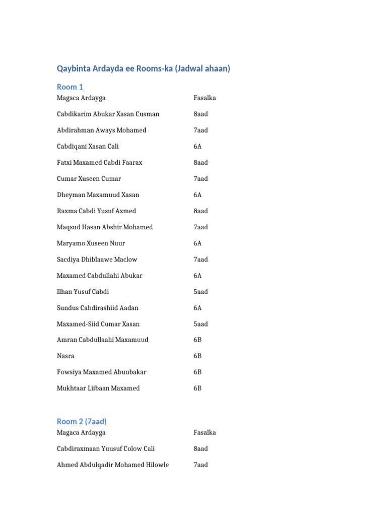 Assignment Rooms Table | PDF