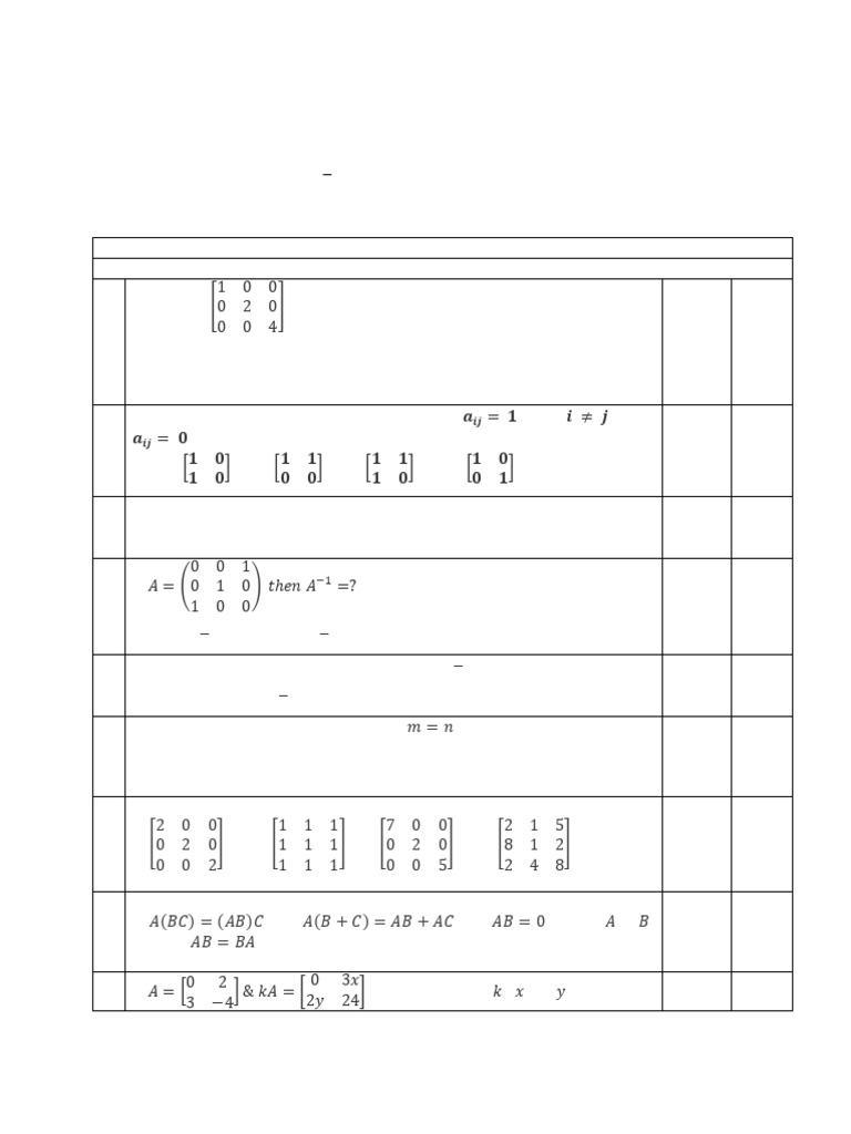 231ma101-Matrices and Calculus-lab Integrated Qb | PDF | Matrix ...