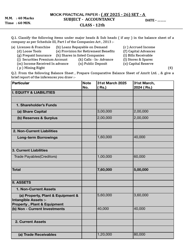 12th AVVI HY 25 28 | PDF | Balance Sheet | Equity (Finance)