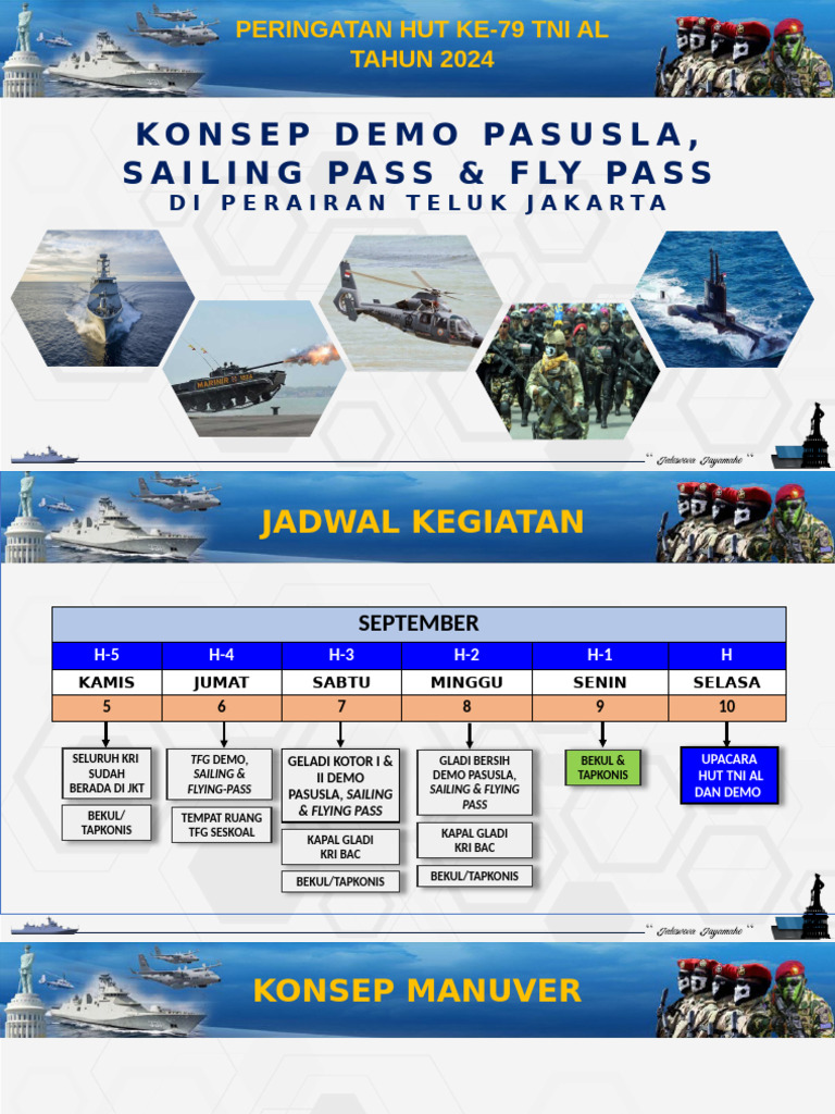 Tfg Demo & Fly & Sailing Pass Hut Tni Al 2024 | PDF