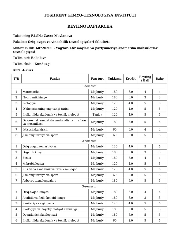 Academic-Data-337221100996 | PDF