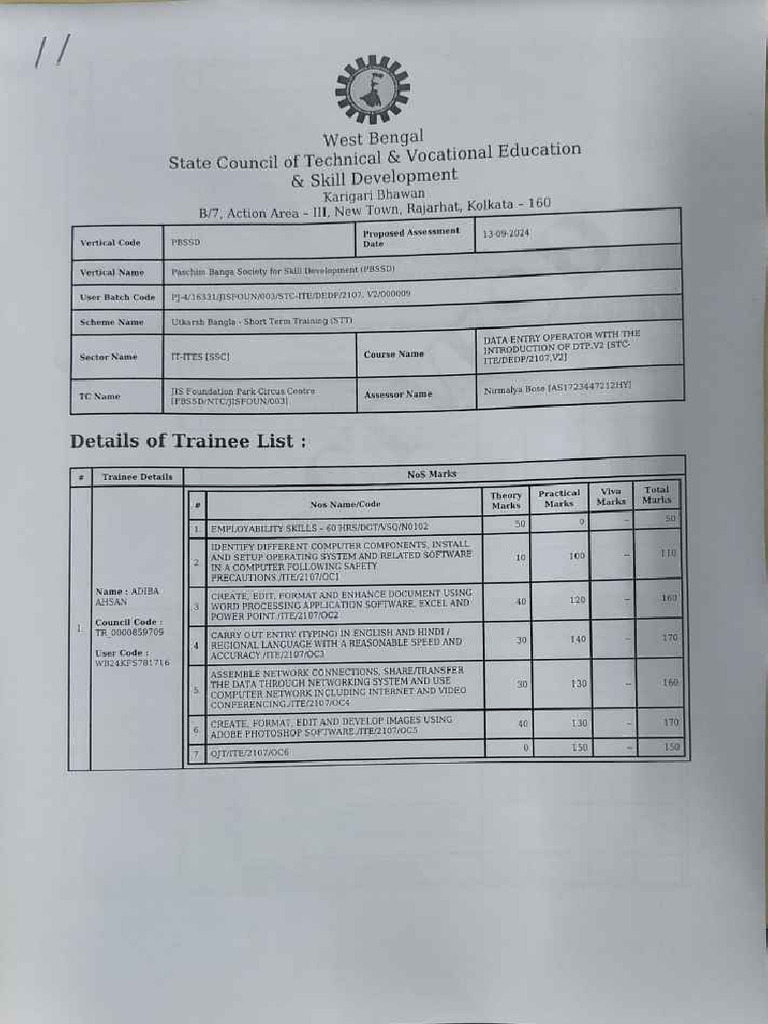 Marksheet_11zon | PDF