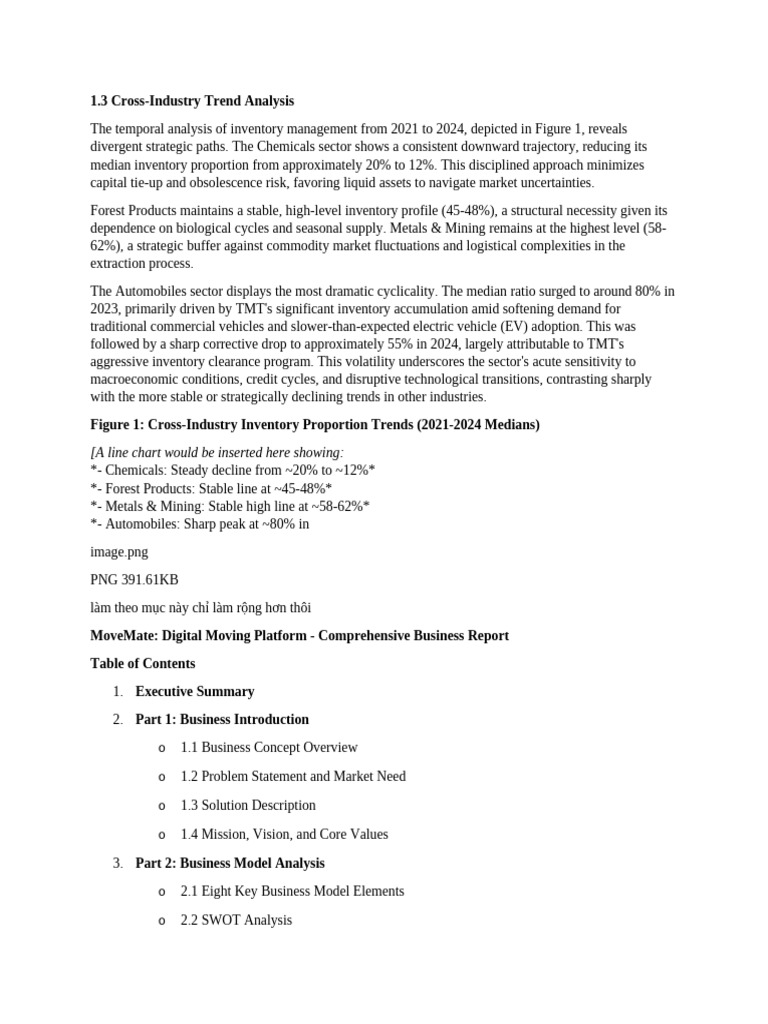 1 | PDF | Reliability Engineering | Digital Marketing