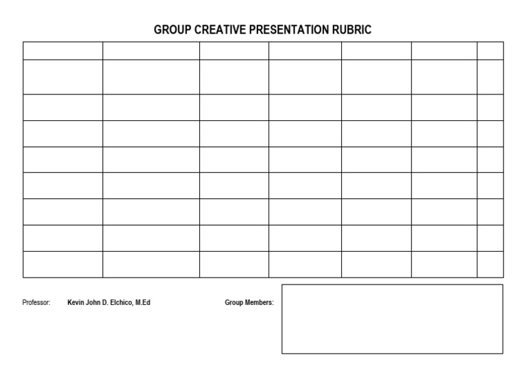 Group Creative Presentation Rubric | PDF | Learning | Human Communication