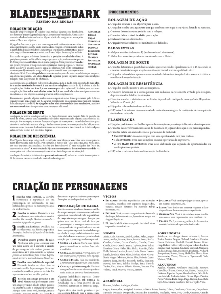Blades in the Dark - Kit Do Jogador | PDF