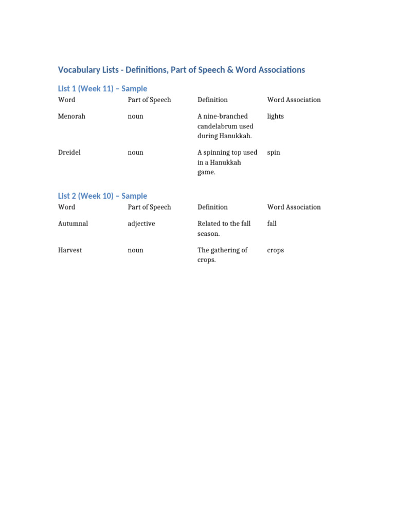 Vocabulary Lists with Definitions & Associations | PDF