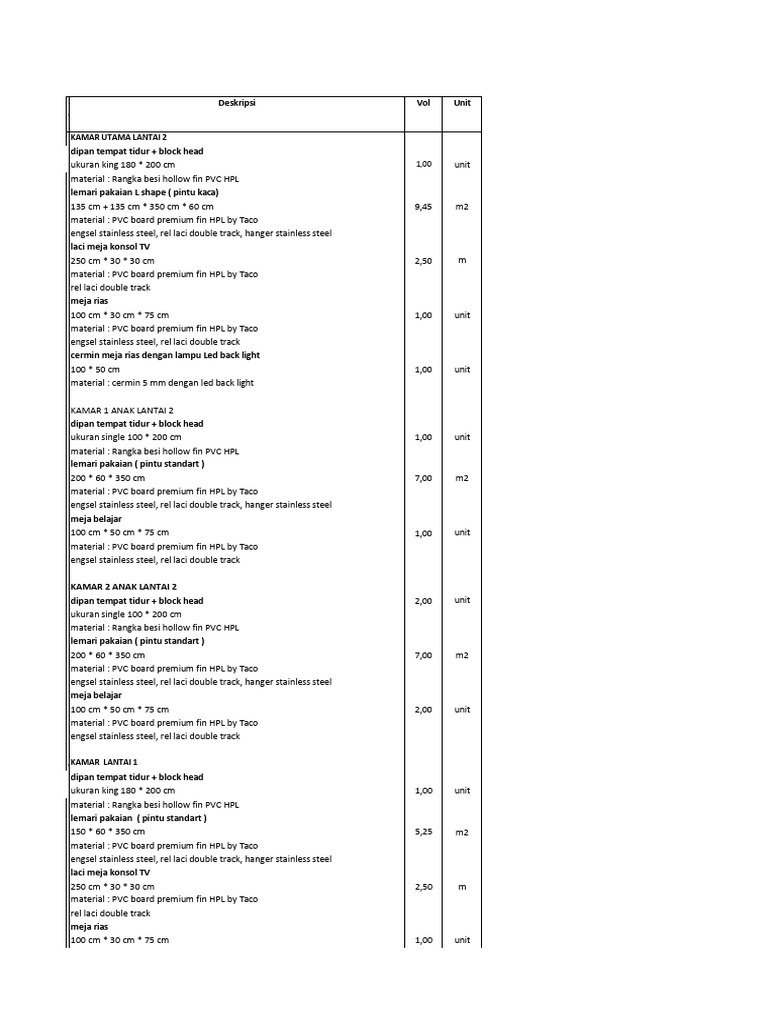 Rencana Interior Centre Poin | PDF