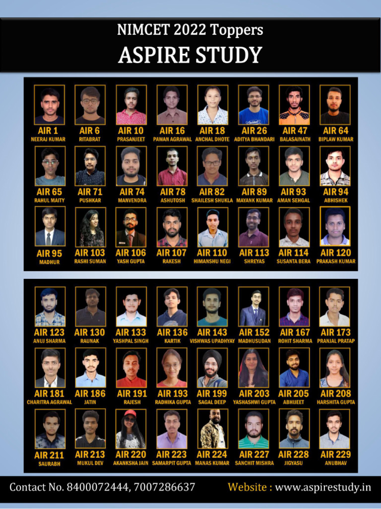 NIMCET 2022 Question Paper With Answer Key | PDF