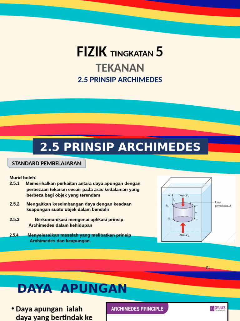 2.5 Prinsip Archimedes | PDF