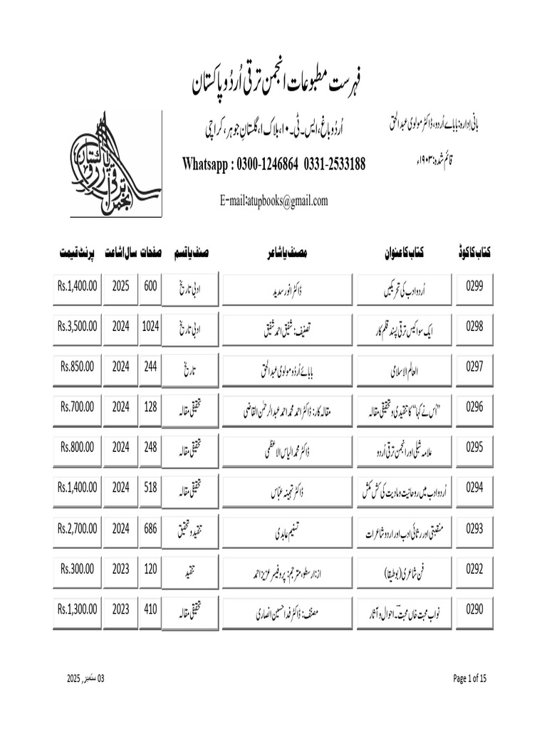 Anjuman's Complete Books List Up-To-dated on 3rd September,2025. | PDF