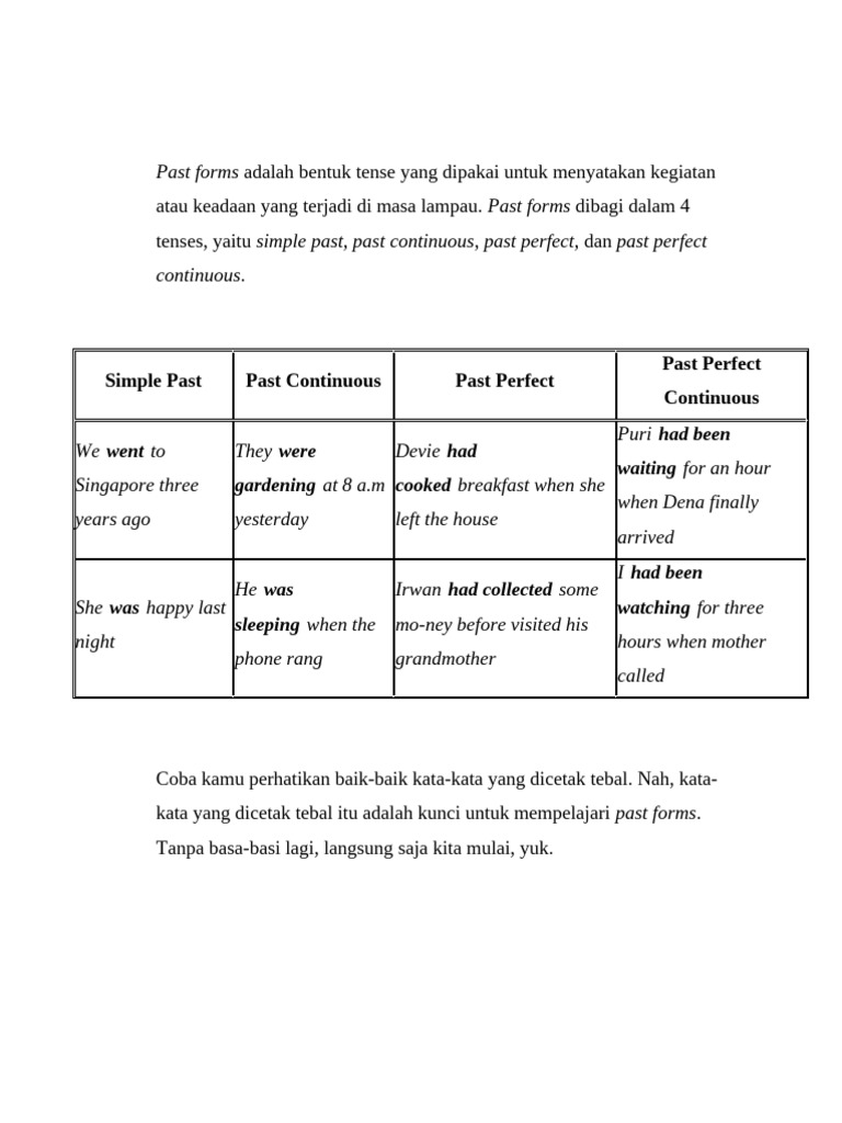 Panduan Lengkap Past Forms dalam Bahasa Inggris | PDF