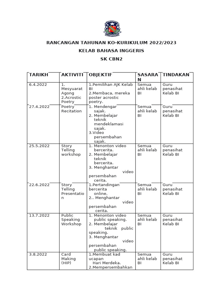 RANCANGAN TAHUNAN KELAB BI | PDF