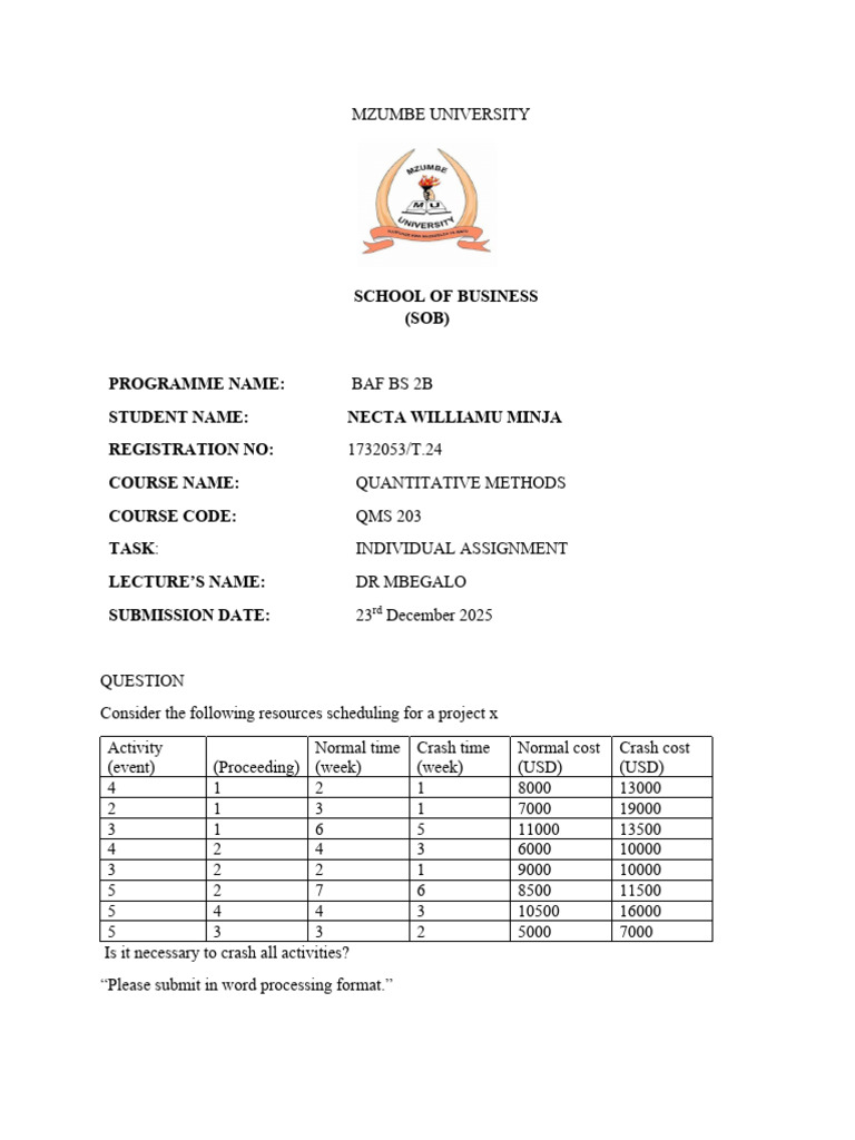 Necta Minja Individual Assignment Qms | PDF