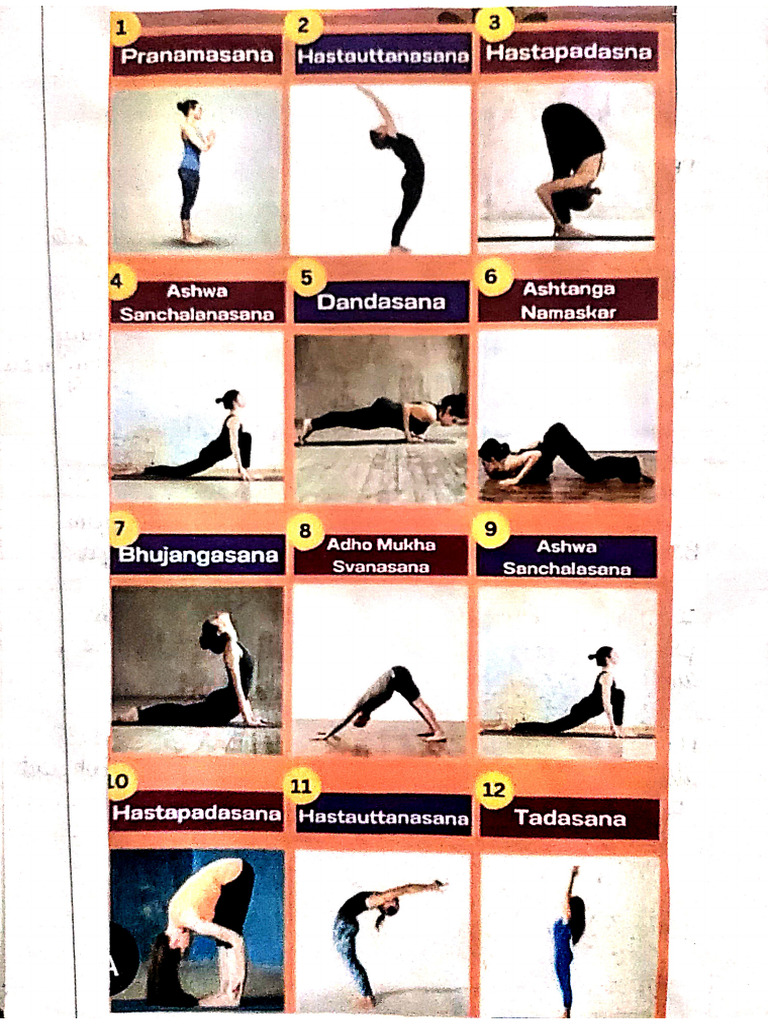 Yoga Record Pictures | PDF