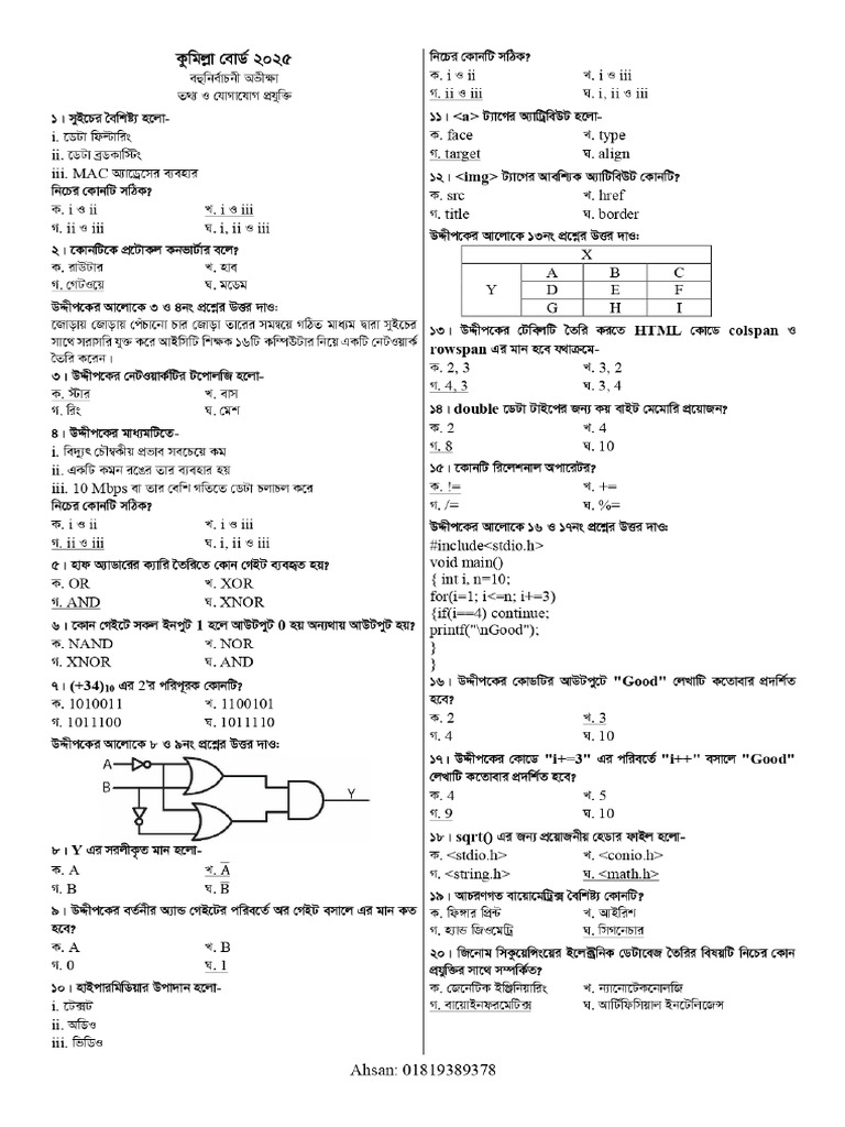 HSC 25 Board | PDF