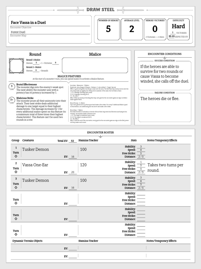Combat Sheet - Meeting Vassa | PDF