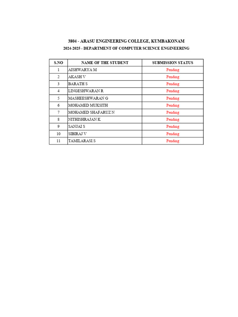 Pending Submissions for CSE Students | PDF