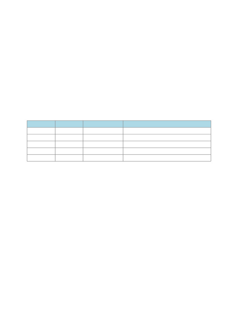 Perfect Tenses Timeline | PDF
