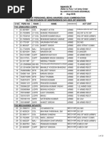 FY24 SGM Order of Merit Promotions | PDF | Military Organization ...