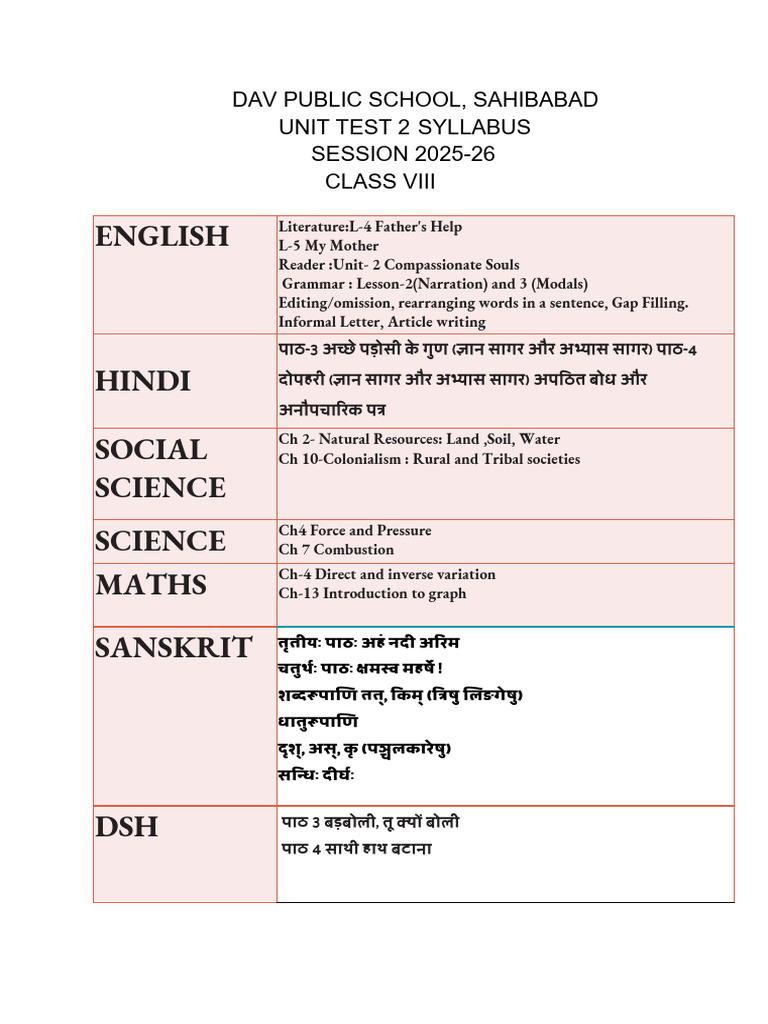 UT2 Syllabus Class 8 2025-26 | PDF