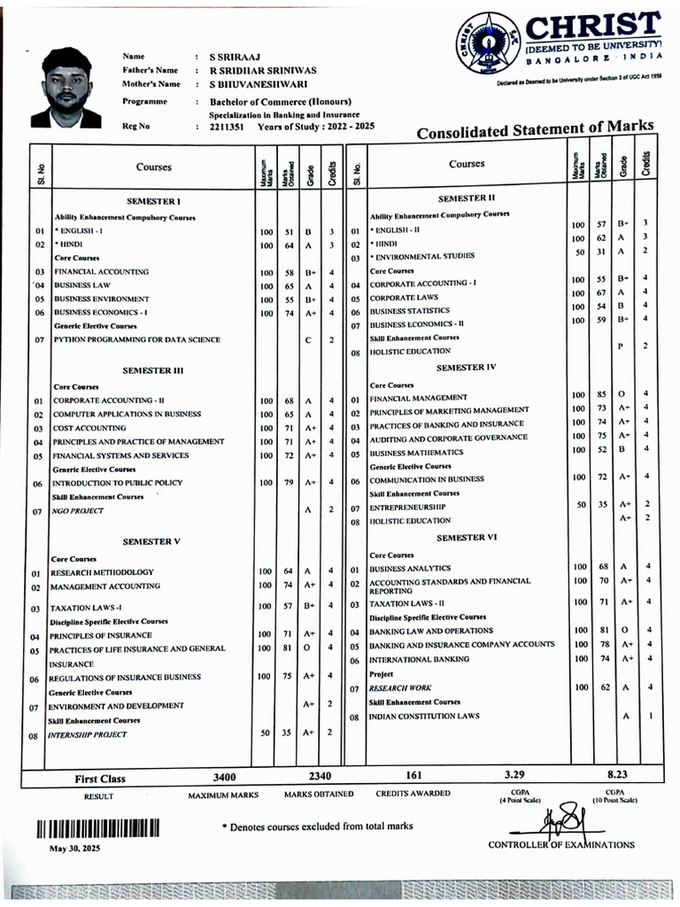 My Marks Sheet | PDF
