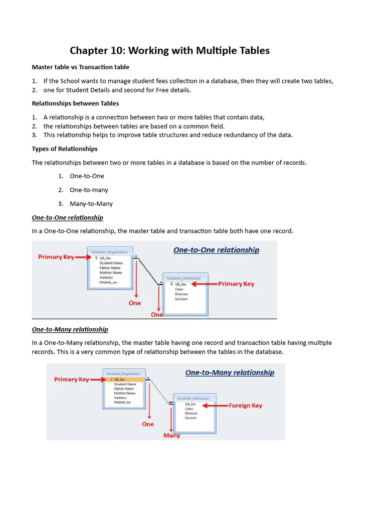 Unit 3_Chapter 10 | PDF | Information Science | Data