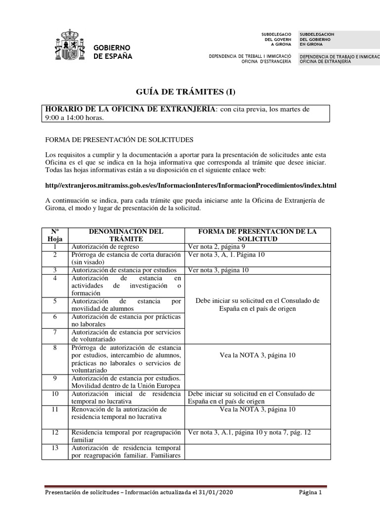 GUIA_DE_TRAMITES_1_GIRONA.pdf | PDF