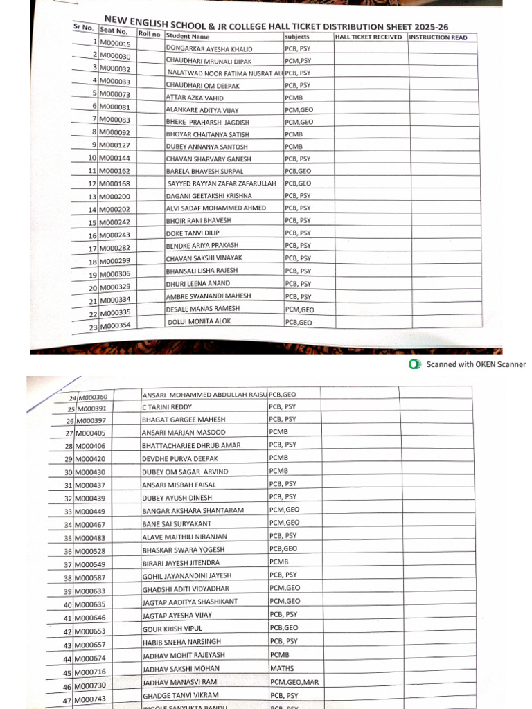 Hall Ticket List 2025-26 | PDF