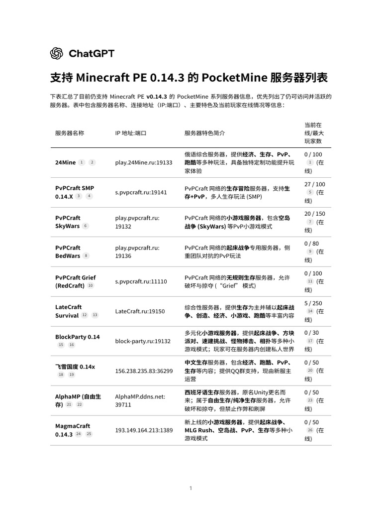 ChatGPT Deep Research | PDF