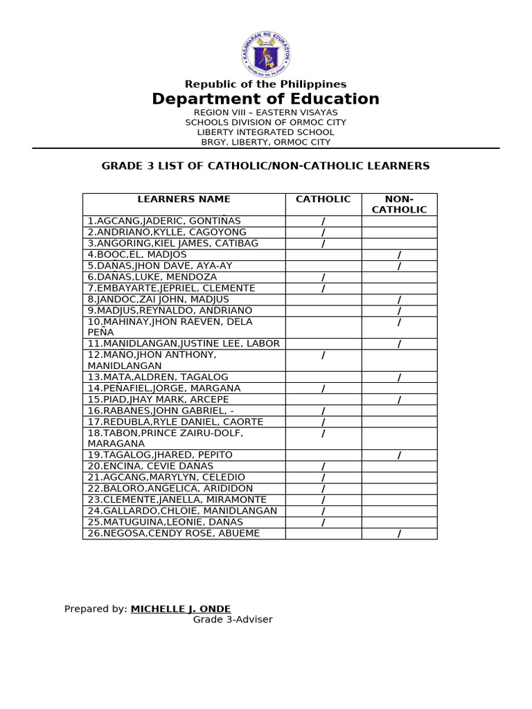 Grade 3 Catholicnon | PDF