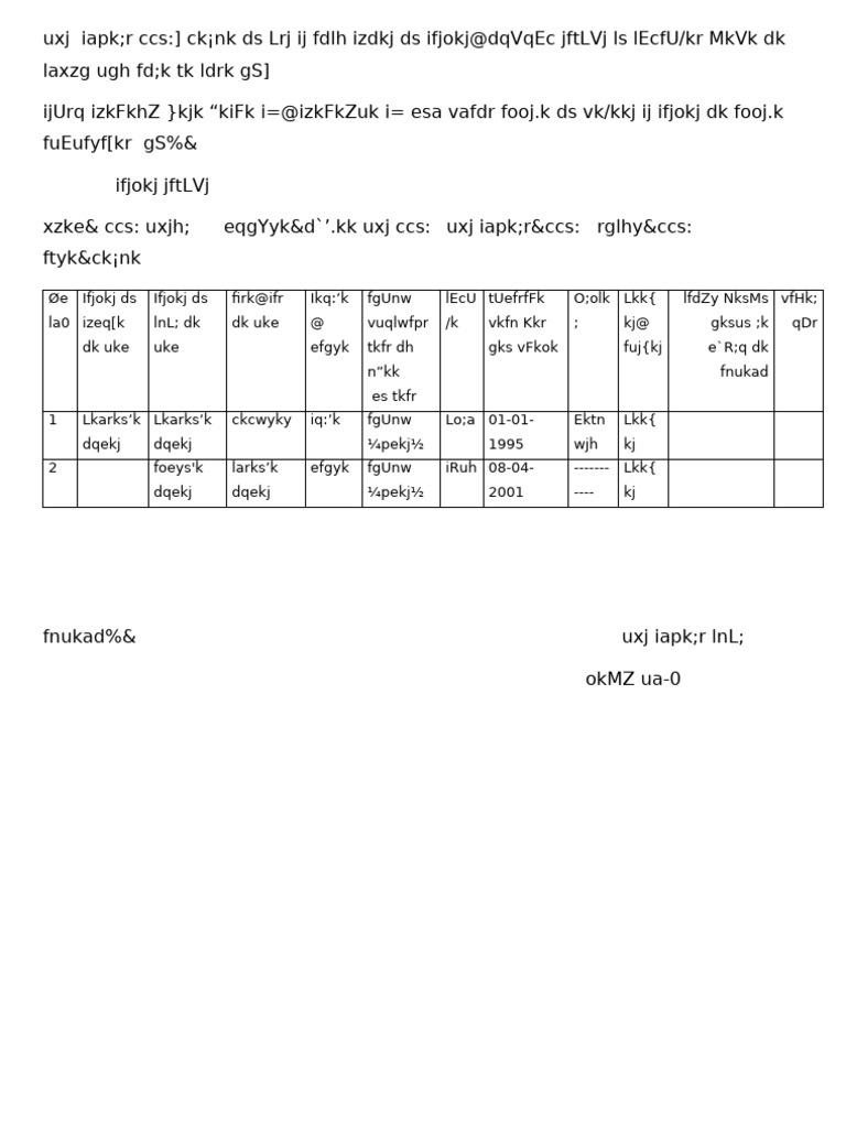 Parivar Rajistar | PDF