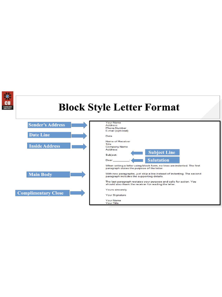 Unit-2 Writing Section Sample Writing | PDF