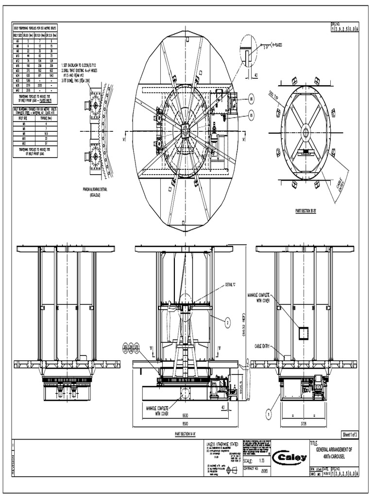 Mechanical - Hydraulic Drgs | PDF