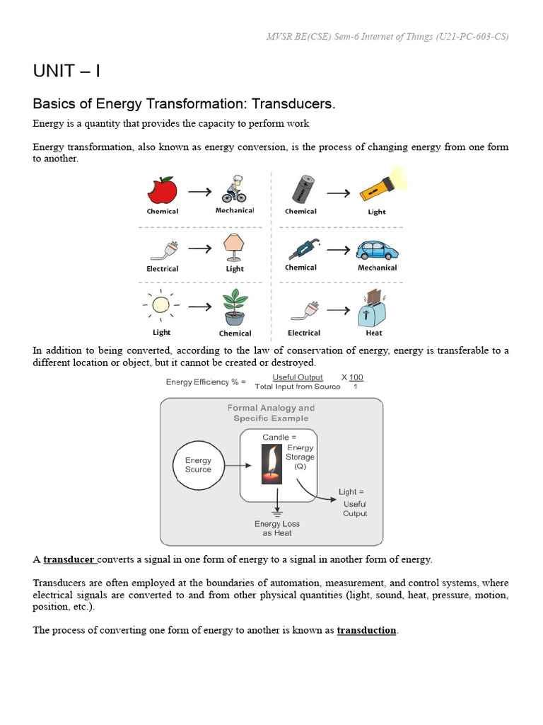 IoT Study Material | PDF | Embedded System | Internet Of Things