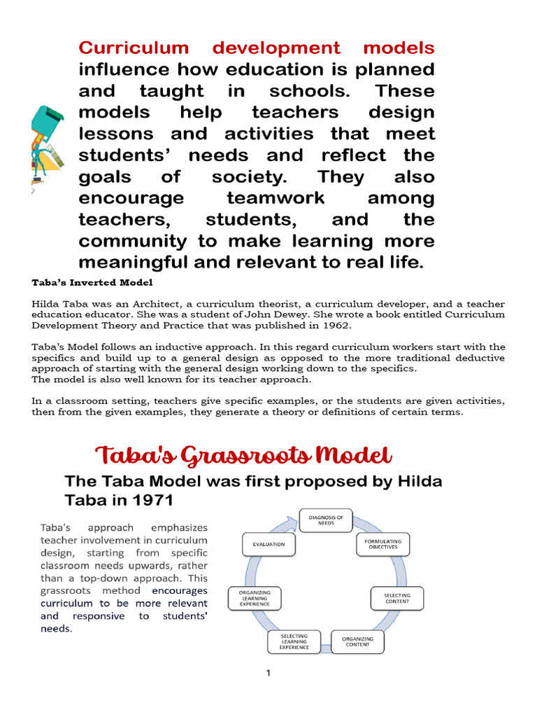 CURRICULUM DEVELOPMENT MODEL LECTURE | PDF | Learning | Curriculum